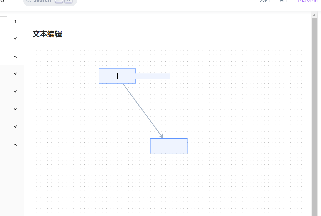 X6节点编辑未完成时,再次双击,会出现新的文本输入框 · Issue 3497 · Antvisx6 · Github