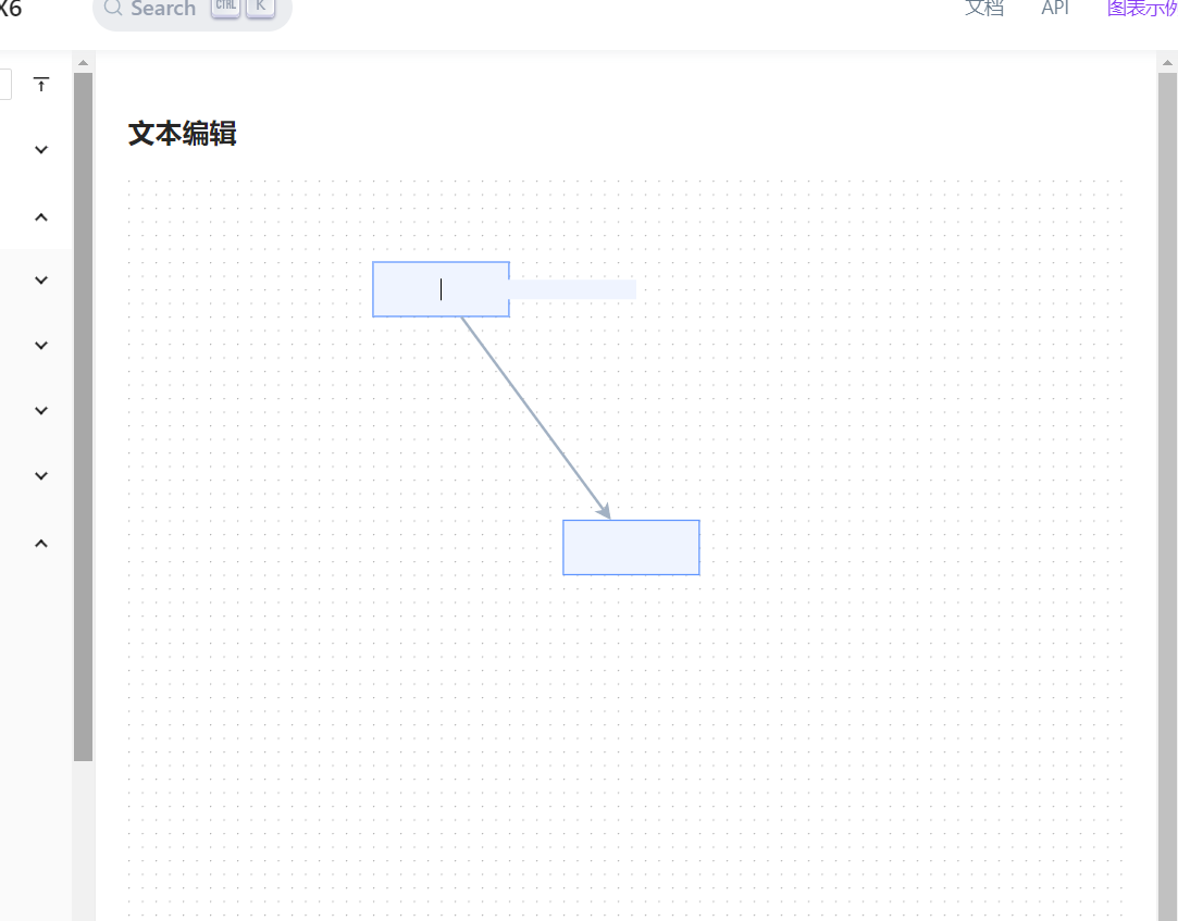 X6节点编辑未完成时,再次双击,会出现新的文本输入框 · Issue 3497 · Antvisx6 · Github