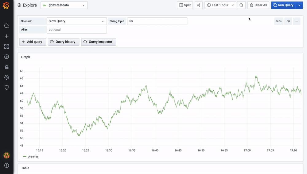 Explore Fix Loading Visualisation On The Top Of The New Time Series Panel By Ivanahuckova 7939