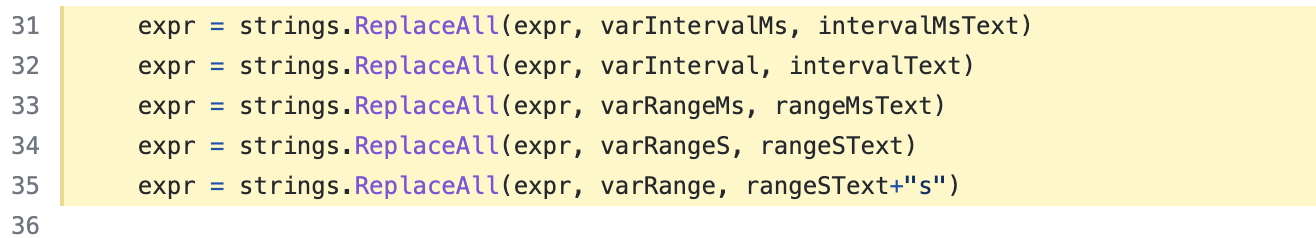 Variables: Functionality to unify/replace internal variable with ...