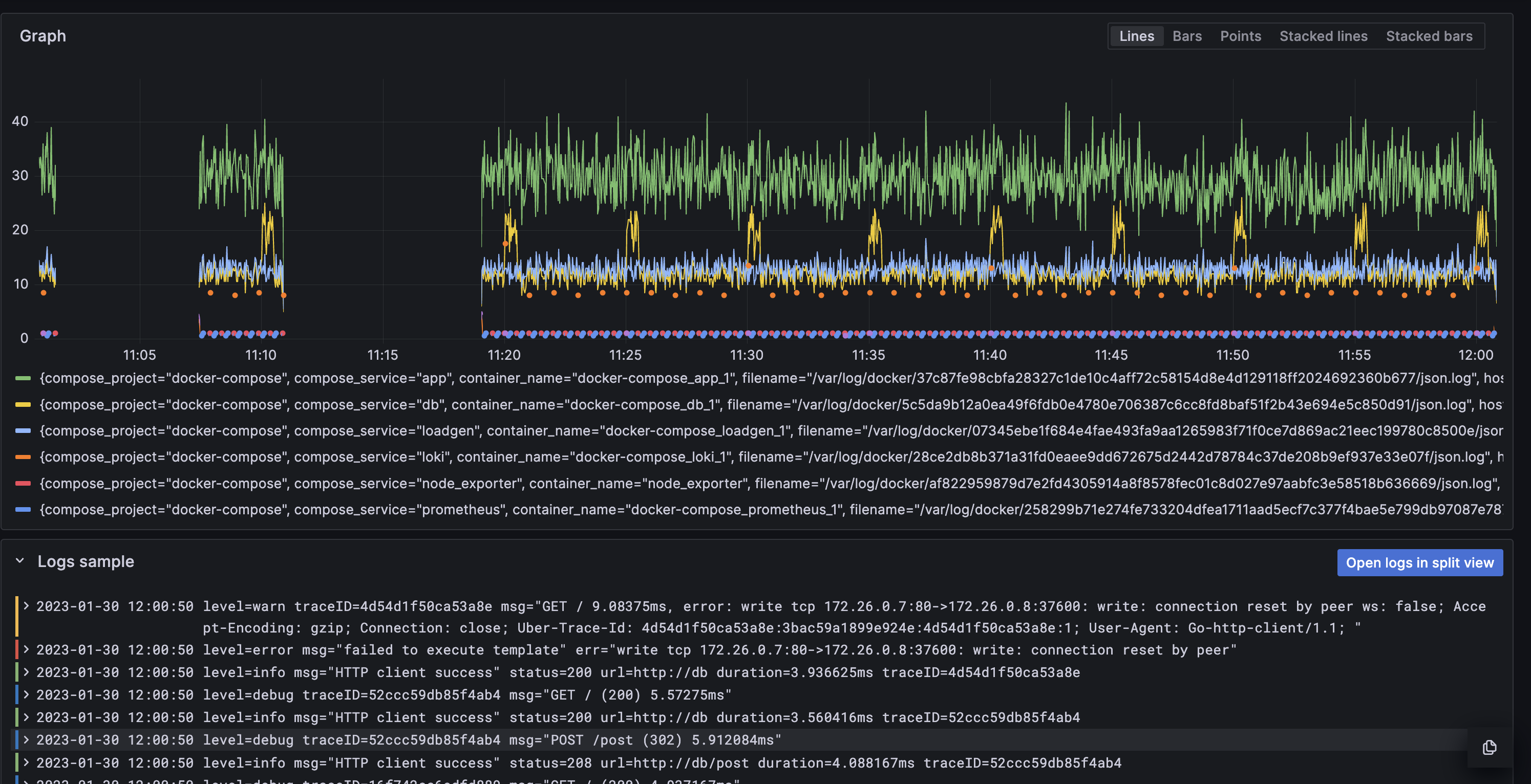 Logs sample: Show open logs in split view button even if logs sample is collapsed · Issue #62460 ...