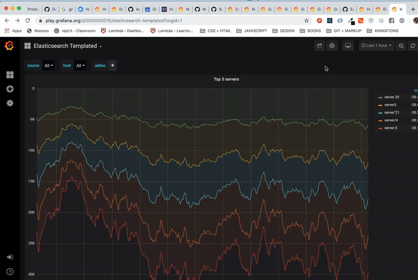 Explore: Template variables are not expanded in query when going from dashboard panel to Explore ...