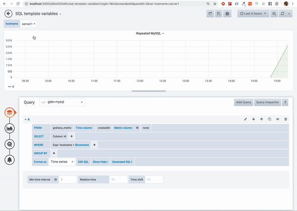 SQL datasources: Query builder is incorrectly displaying un-interpolated variables · Issue ...