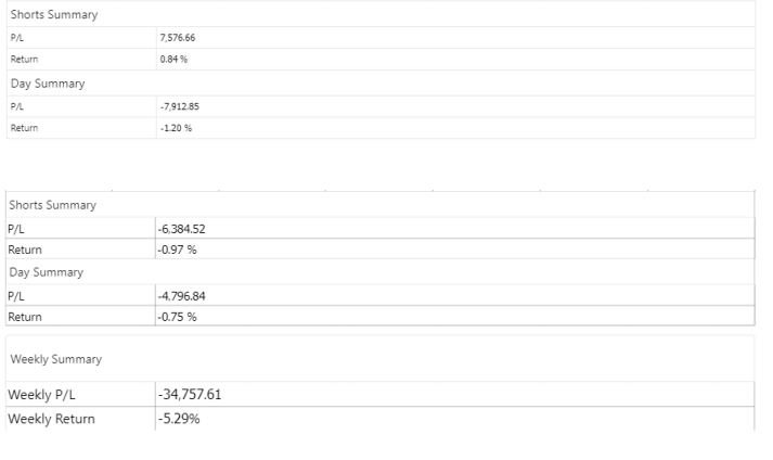 Sometimes html2canvas doesn't catch table and fonts styles · Issue #1635 · niklasvh/html2canvas ...