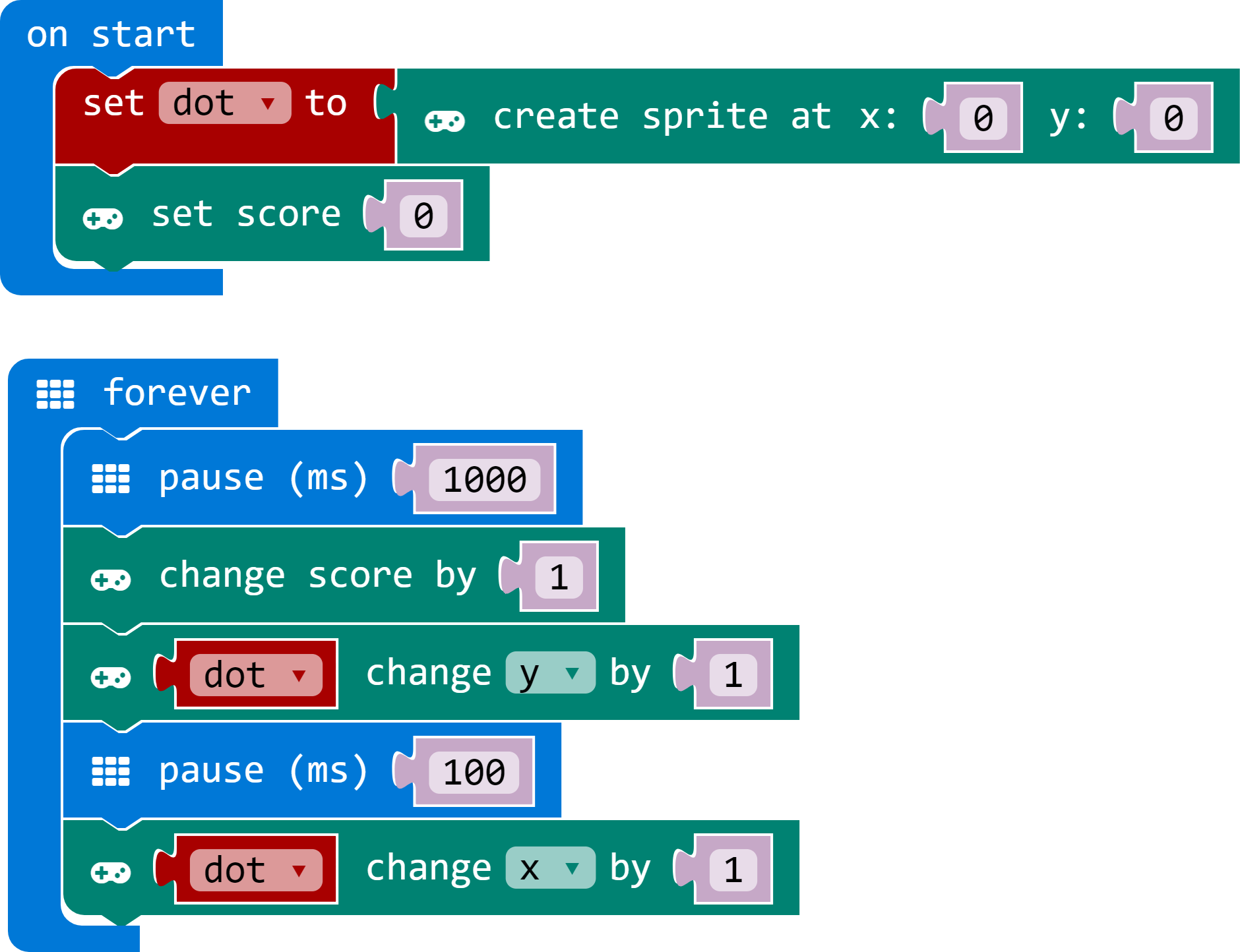 'score' blocks can cause the BBC micro:bit hardware to freeze · Issue #2837 · microsoft/pxt · GitHub