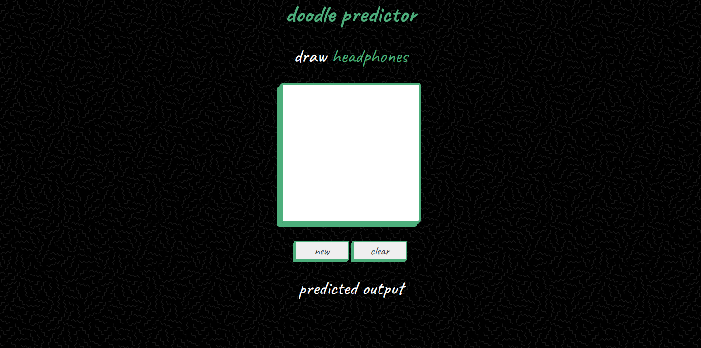 GitHub - rishabhk1/doodle-prediction-website: Doodle prediction website it is based on Google's ...
