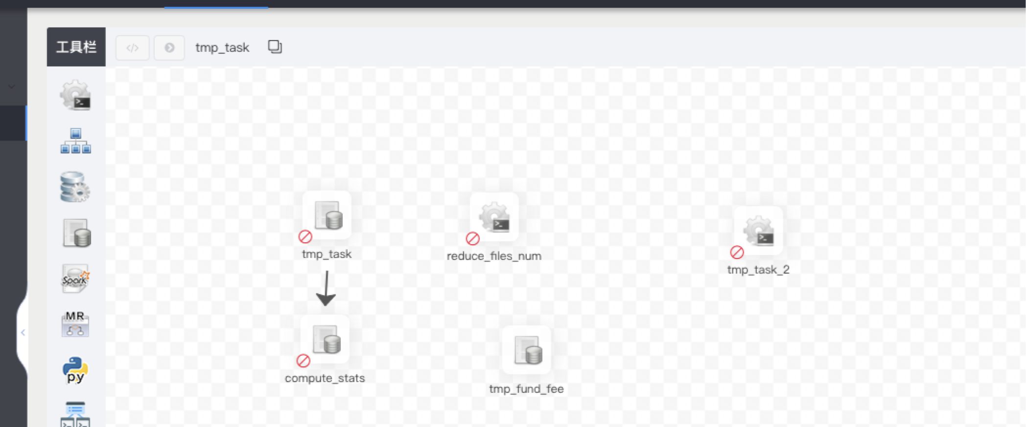 [BUG]Errors in submitting requests through API to perform a task under a workflow( 通过API提交请求执行某个 ...