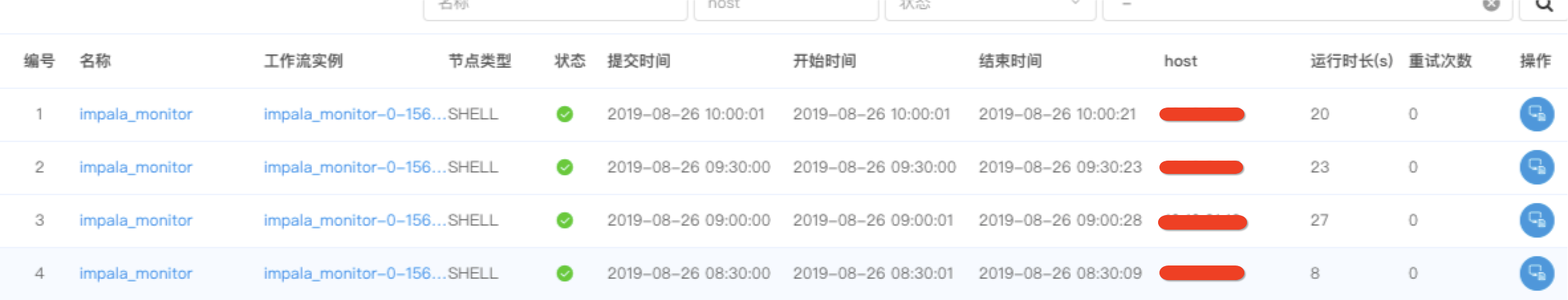 [BUG]Errors in submitting requests through API to perform a task under a workflow( 通过API提交请求执行某个 ...