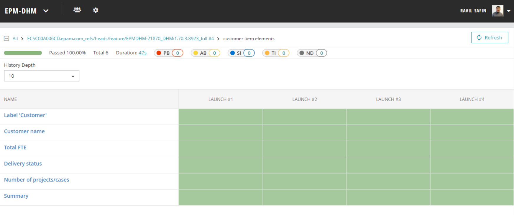 Add a table "History view based on builds" with possibility to view ...