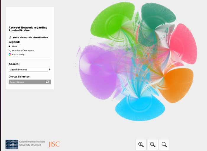 GitHub - Lufec/Network_Analysis_Twitter: This repository uses the Twitter API to create a ...