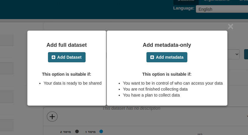 GitHub - keitaroinc/ckanext-noresource