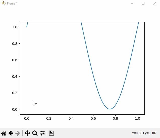 zoom_factory does not preserve canvas position · Issue #7 · mpl-extensions/mpl-pan-zoom · GitHub