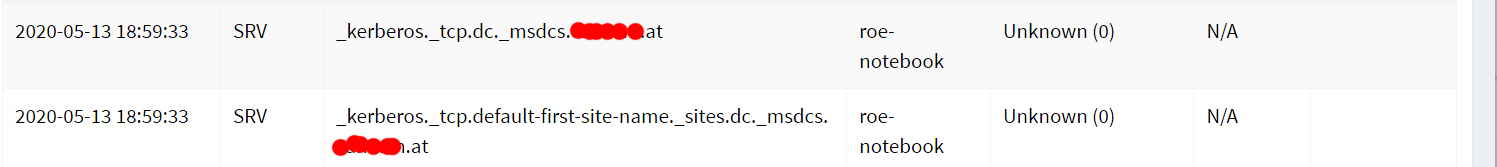 Some SRV Query Logs shown as action "N/A" .... but in log file as "NXDOMAIN" ... ?!?! · Issue ...