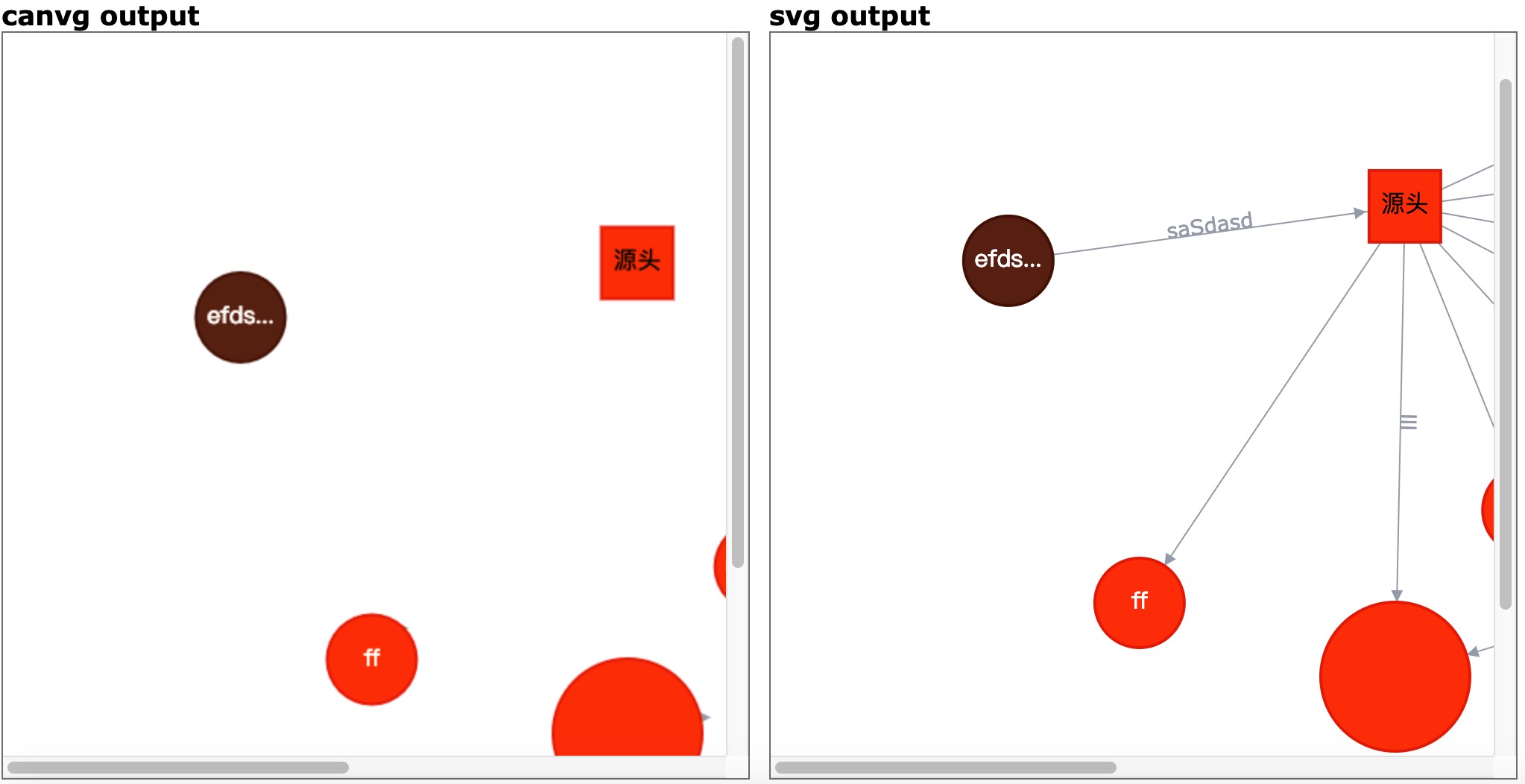 the svg link line cannot convert to show · Issue #739 · canvg/canvg · GitHub
