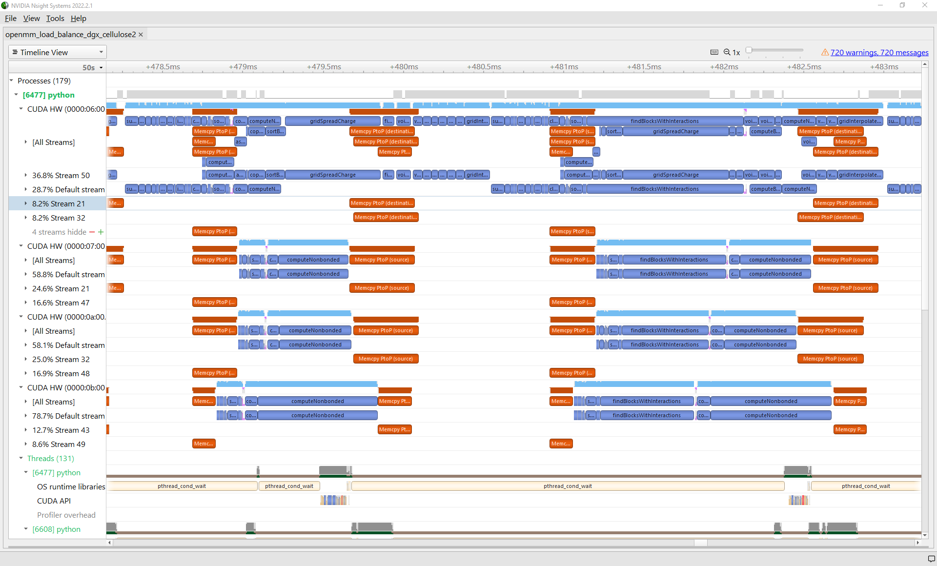 Improve load balancing on multiple GPUs · Issue #3457 · openmm/openmm · GitHub