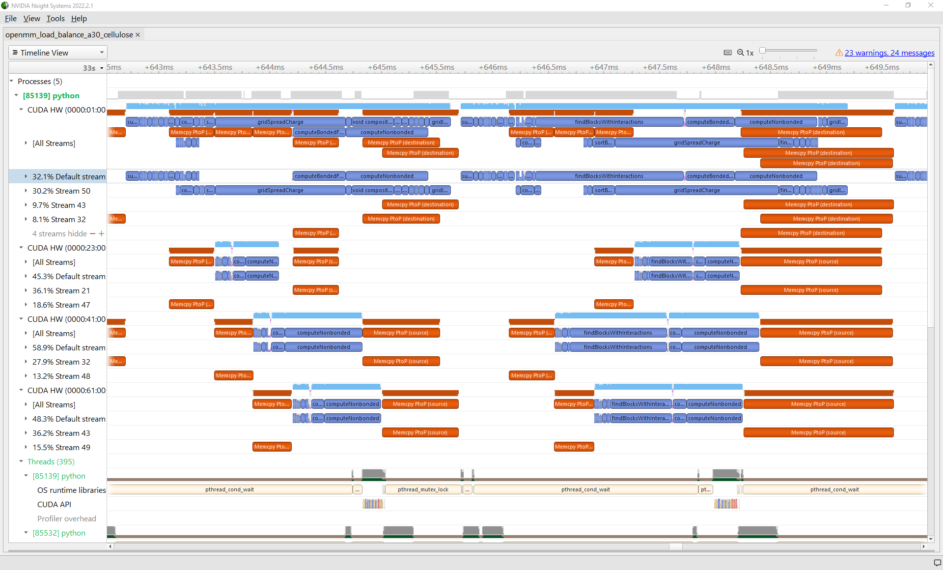 Improve load balancing on multiple GPUs · Issue #3457 · openmm/openmm · GitHub