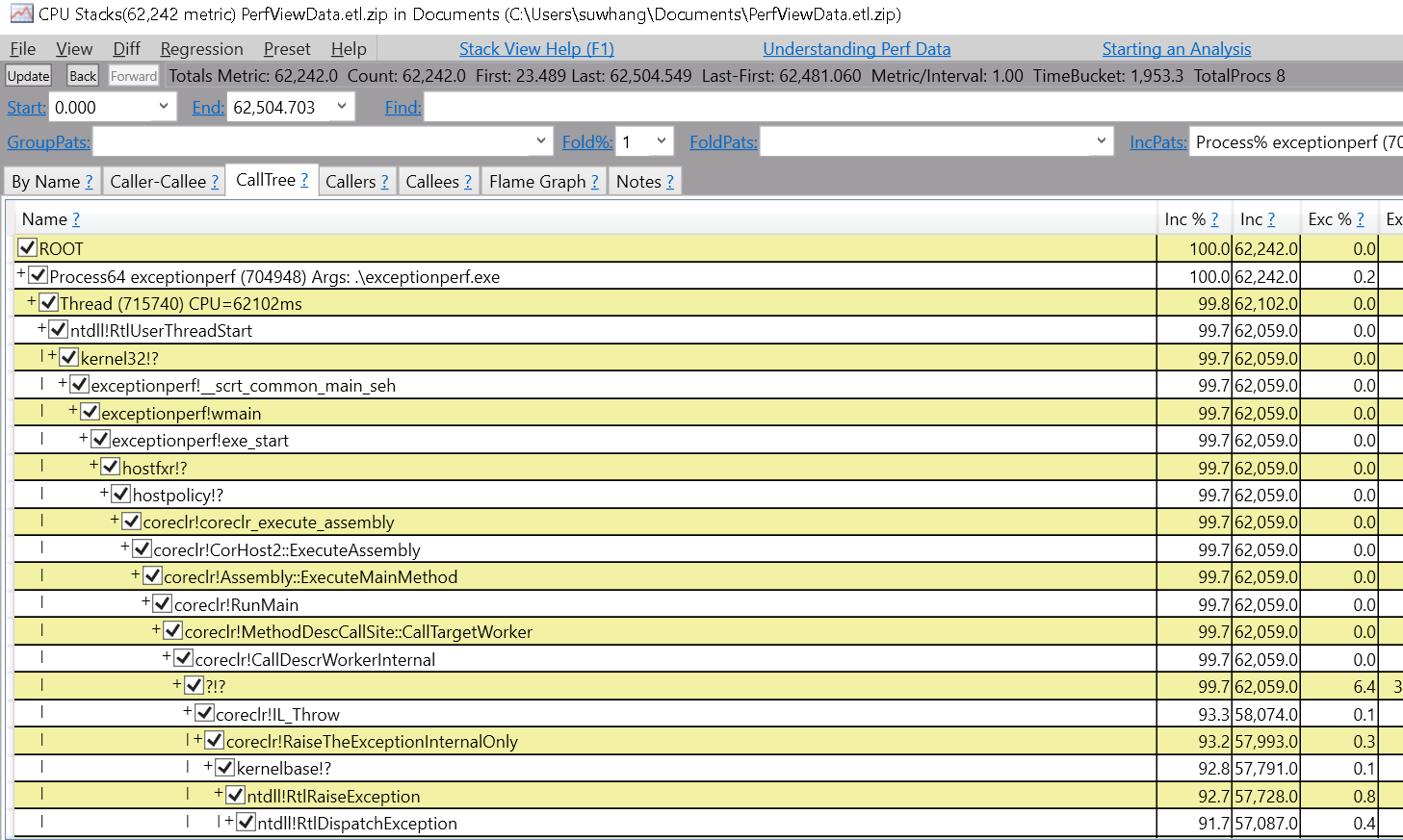 Cannot profile exception performance possibly due to stack walking issue · Issue #13218 · dotnet ...