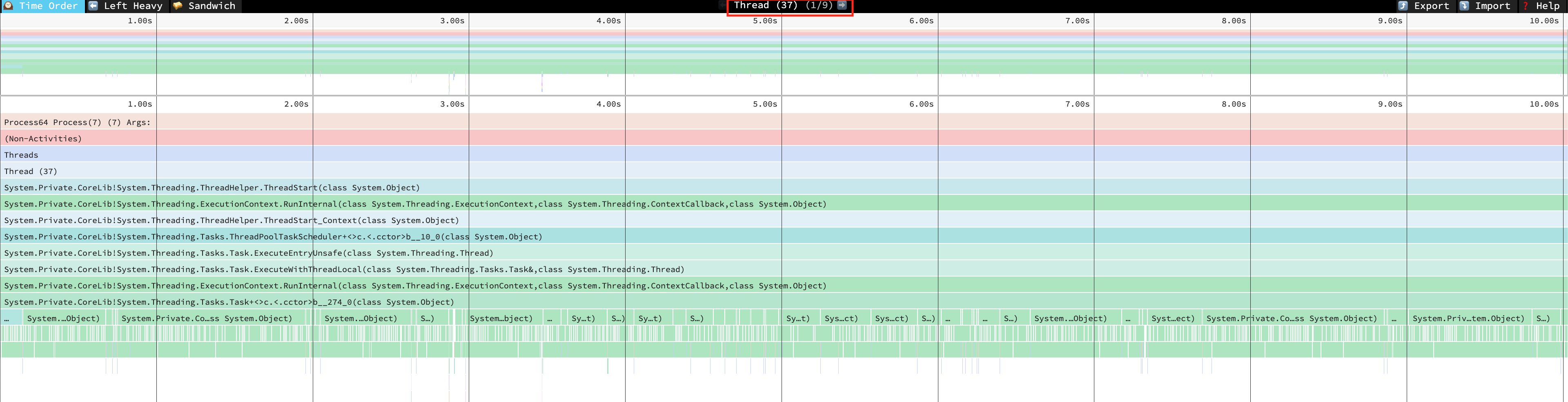 Dotnet Trace Collect Only Outputs Single Thread · Issue 333 · Dotnet