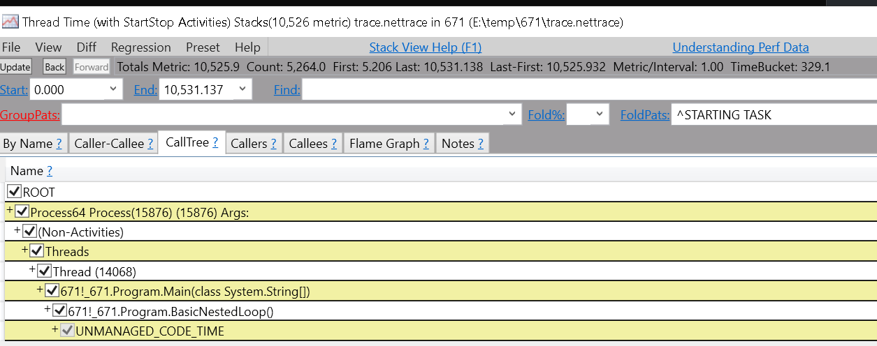 Dotnet Trace Fails To Show Top Of Stack Method · Issue 671 · Dotnetdiagnostics · Github