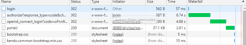openid Why is it slow? · Issue #1413 · mitreid-connect/OpenID-Connect-Java-Spring-Server · GitHub
