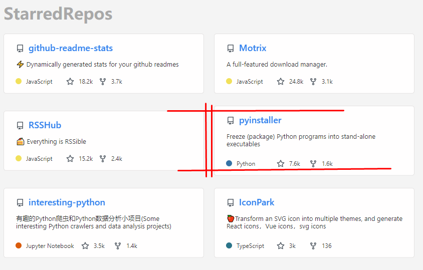 How to control the height of the repo card？ · Issue #851 · anuraghazra/github-readme-stats · GitHub