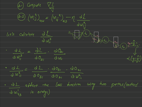 GitHub - NLP-END3/Session1