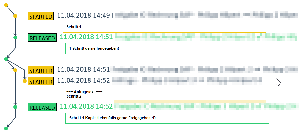 getScale issues with detail text · Issue #194 · nicoespeon/gitgraph.js · GitHub