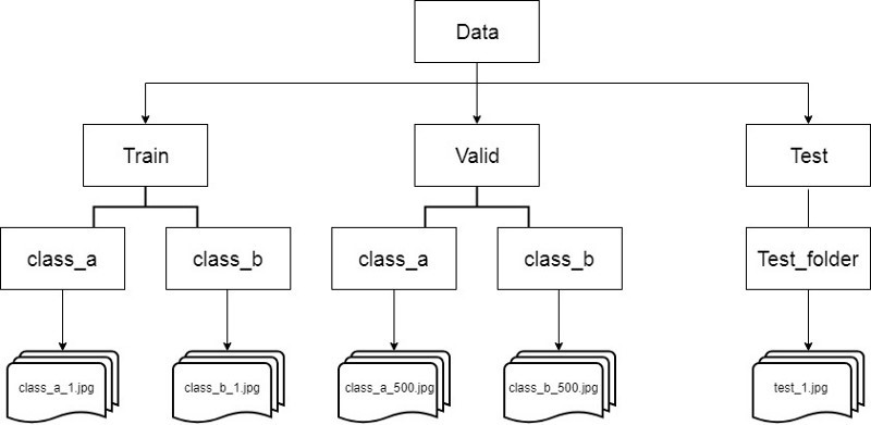 GitHub - fusayyun/Emotion-Detection-Model