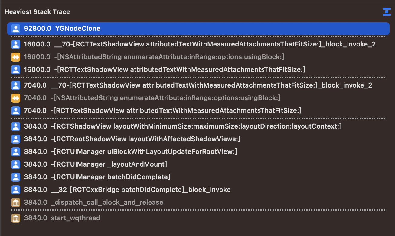 Ygnodeclone Memory Leak · Issue 1340 · Facebookyoga · Github 2101