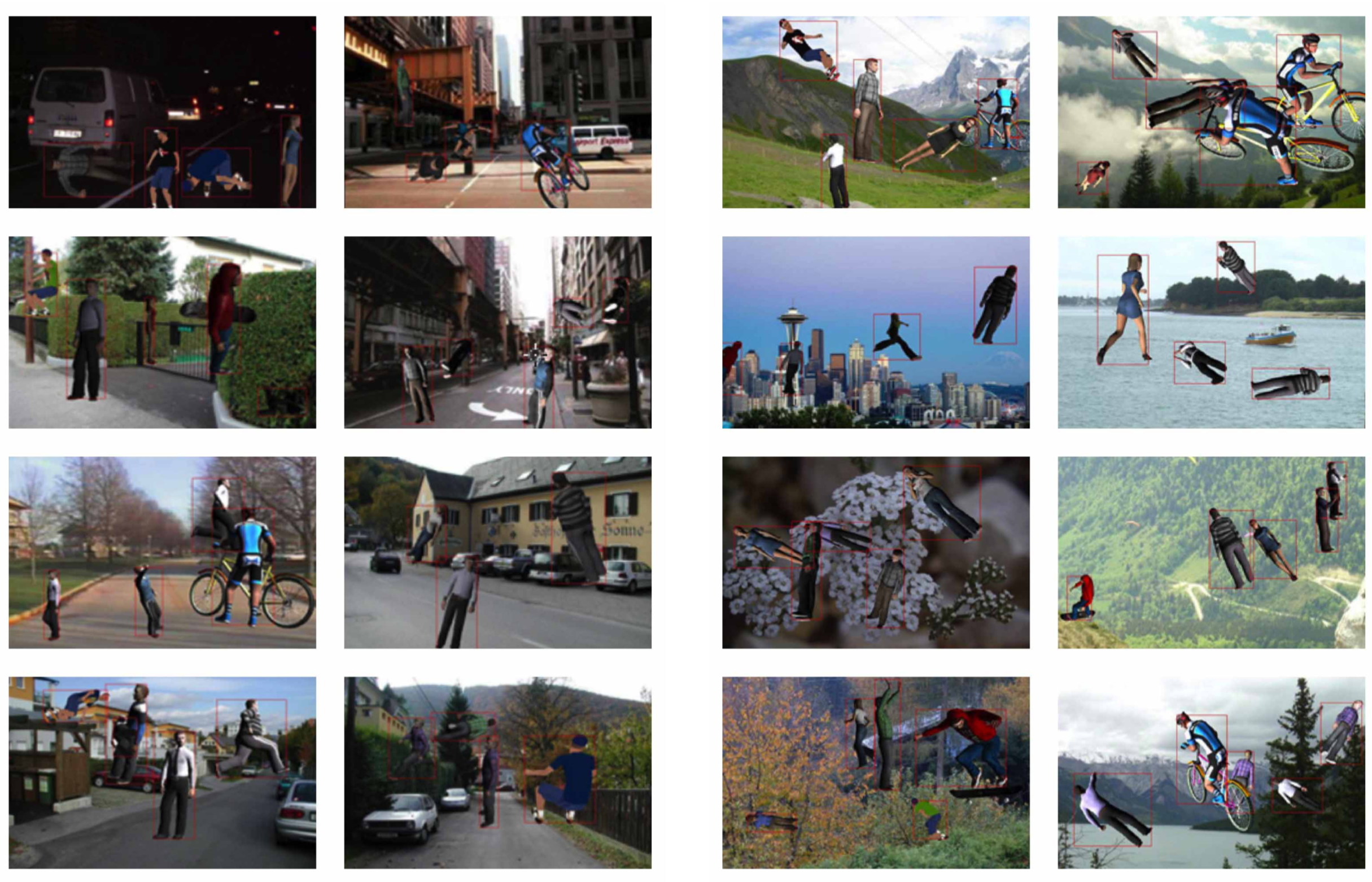 Github Yulonglee Object Detection