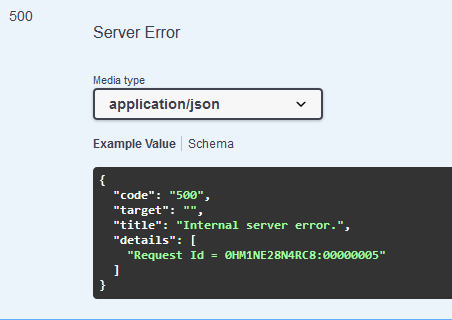 Response performance · Issue #1818 · domaindrivendev/Swashbuckle.AspNetCore · GitHub