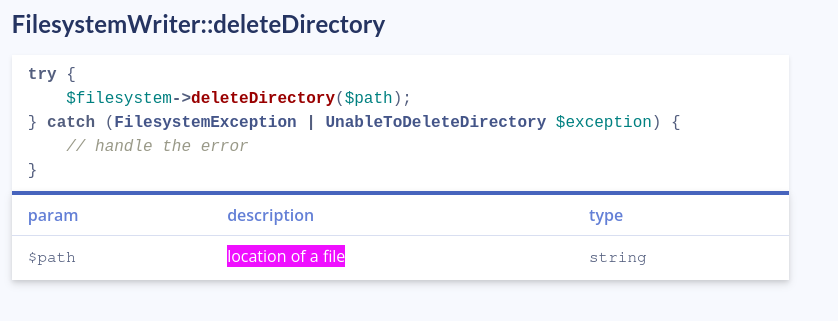 Documentation Terminology · Issue 1418 · Thephpleague Flysystem · Github