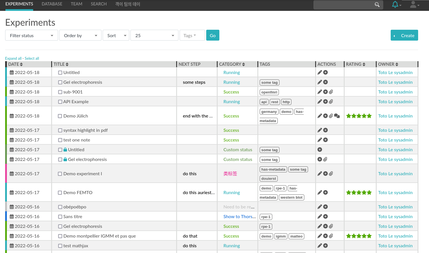 database "table view" mode · Issue #3574 · elabftw/elabftw · GitHub