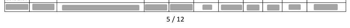 Support row columns taking some constant and and some relative space / Table algorithm · Issue ...