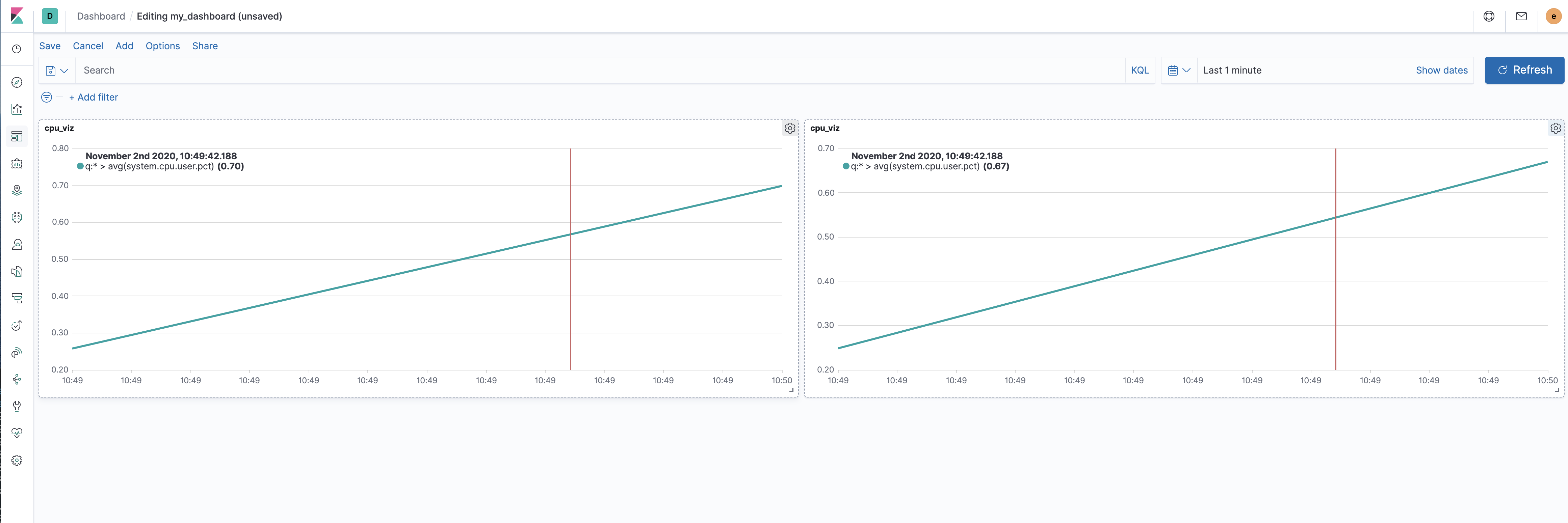 Vertical cursor is not displayed across Timelion visualizations of a dashboad · Issue #82250 ...