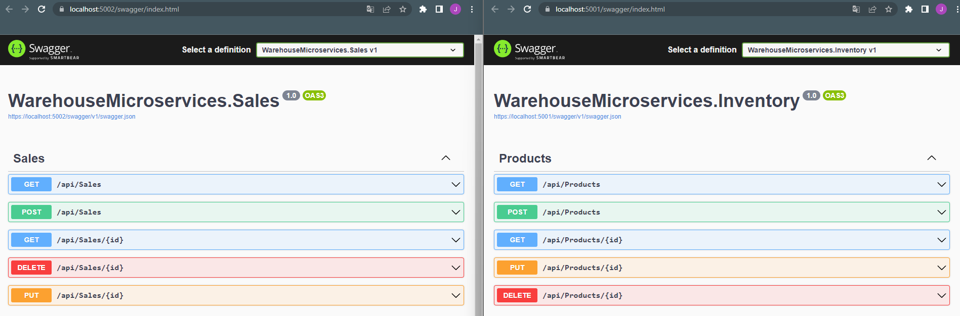 GitHub - JoseAndresHV/WarehouseMicroservices: A microservices solution for a product store built ...
