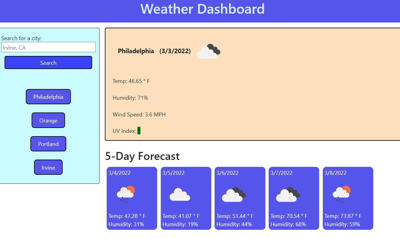 GitHub - hsuzach/Weather-Dashboard: The Weather Dashboard gathers the current weather and future ...