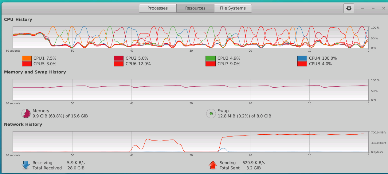 Linux Crazy CPU Usage · Issue #1050 · mregni/EmbyStat · GitHub