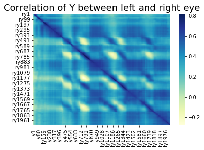 GitHub - ghyh/Classification-verification-identification-using-eye ...