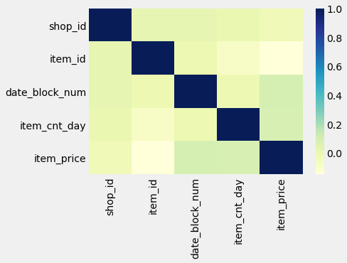 GitHub - ghyh/Regression-Predict-Future-Sales: Kaggle competition "Predict Future Sales" https ...