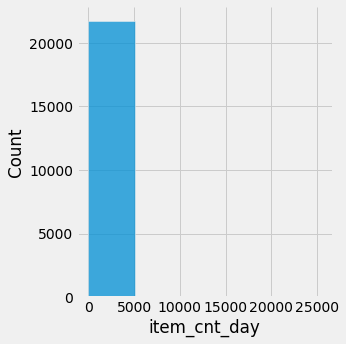 GitHub - ghyh/Regression-Predict-Future-Sales: Kaggle competition "Predict Future Sales" https ...