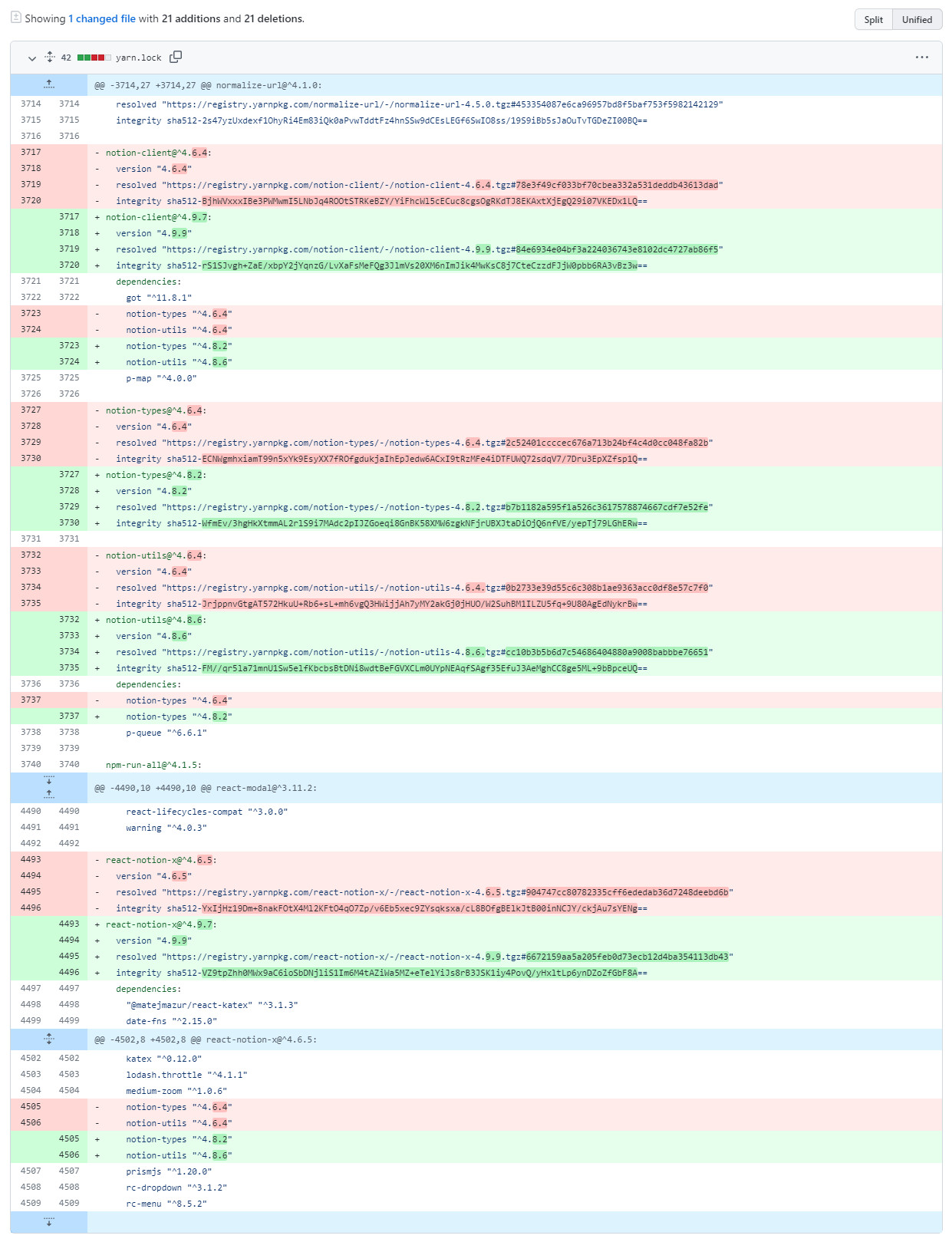 The page is down. · Issue #169 · transitive-bullshit/nextjs-notion-starter-kit · GitHub