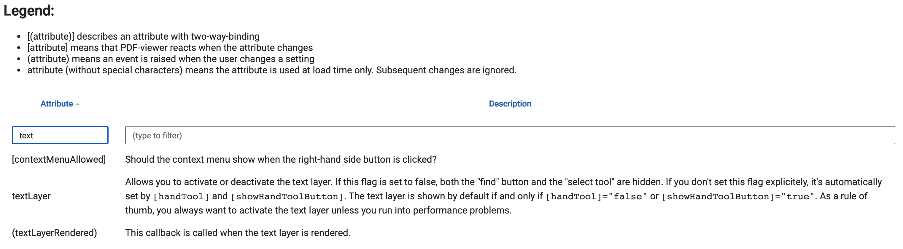 TextLayer does not respond to changes in the [textLayer] parameter · Issue #1004 · stephanrauh ...