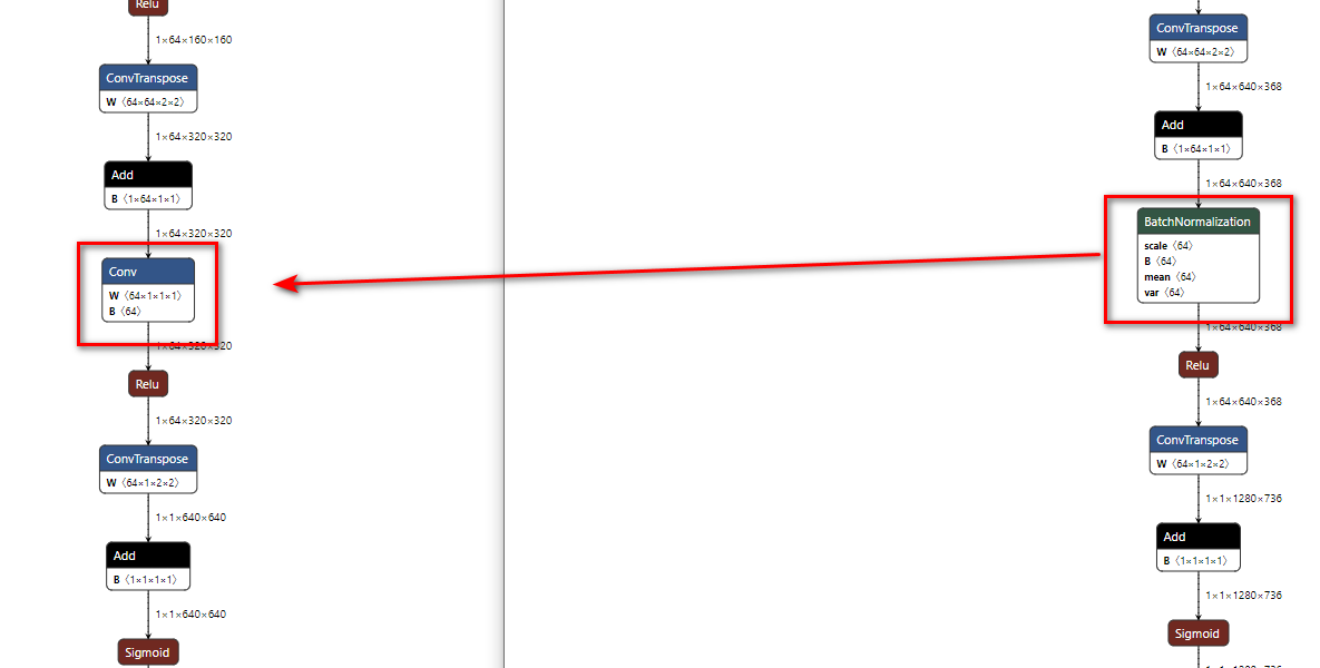 模型量化算子改变 · Issue #337 · OpenPPL/ppq · GitHub