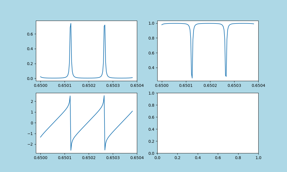GitHub - tacticstactics/Etalon_py: Simulate Optical Etalon (Fabry Perot Interferometer)