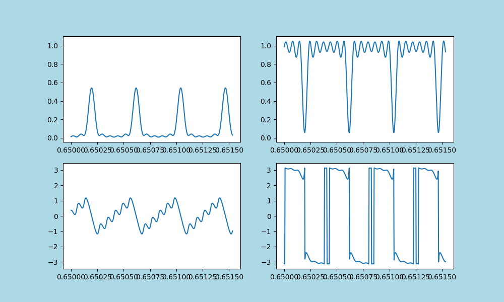 GitHub - tacticstactics/Etalon_py: Simulate Optical Etalon (Fabry Perot Interferometer)