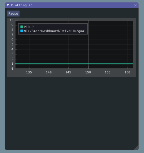 GLASS: Change plot widget height when changing window size · Issue #3192 · wpilibsuite/allwpilib ...