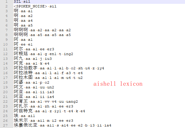 mfa align report "ERROR - There was an error in the run, please see the log." FileNotFoundError ...