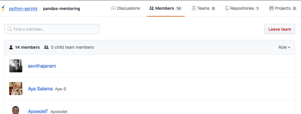 Granting Aya-S the needed permissions to enter gitter channel and ...