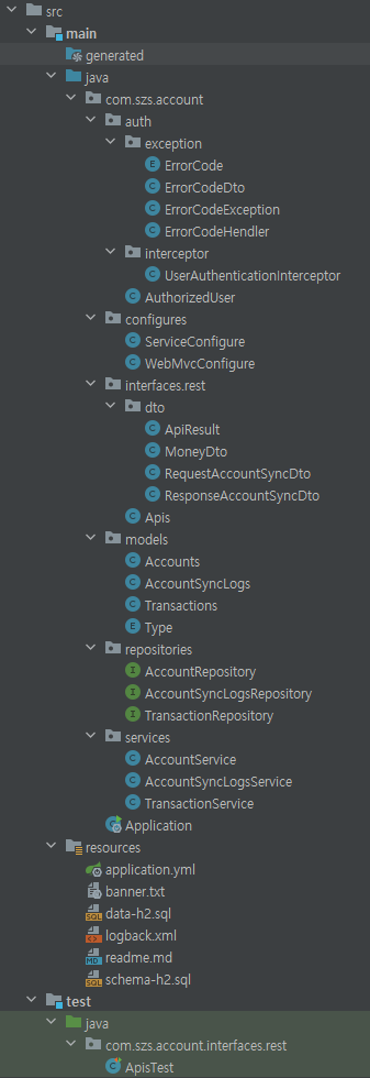 GitHub - Paransaik/JpaApisProject: H2_JPA_Practice